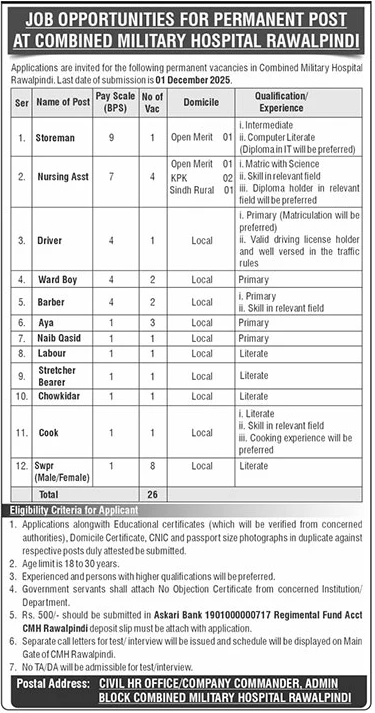 Combined Military Hospital (CMH) Rawalpindi Jobs 2025 - Jobz7.com