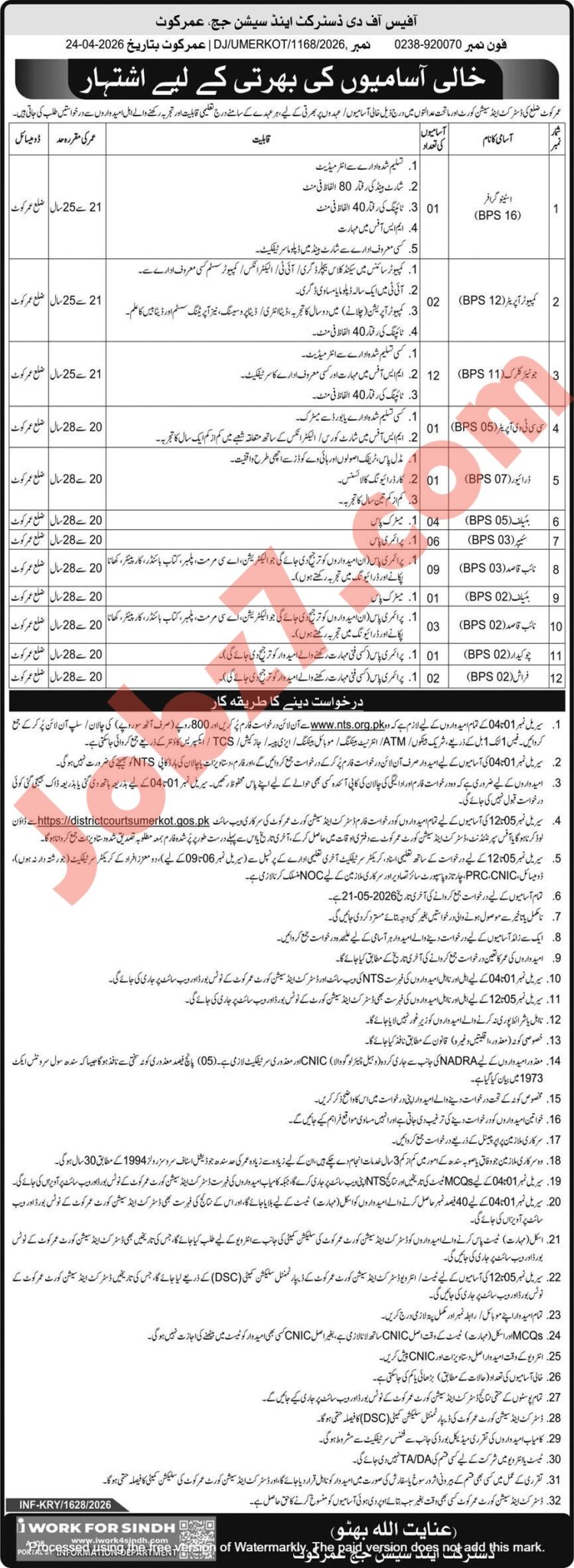 District & Session Court Jobs 2026 Advertisement BPS-02 TO BPS-16 ...