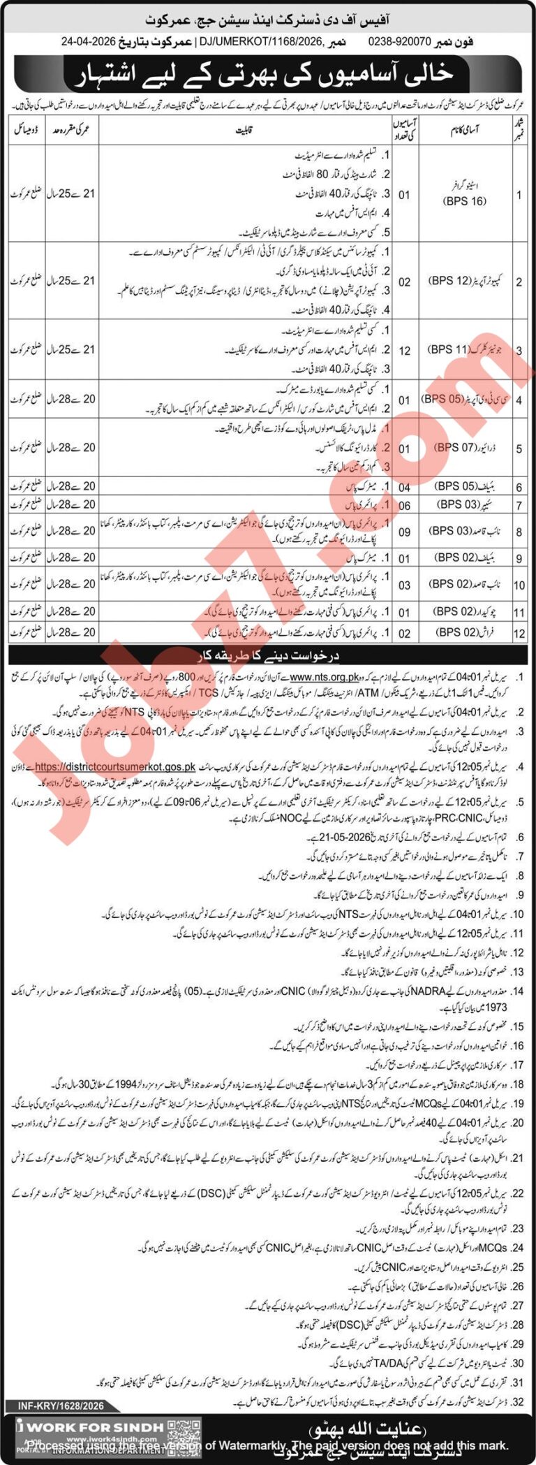 District & Session Court Jobs 2026 Advertisement BPS-02 TO BPS-16 ...