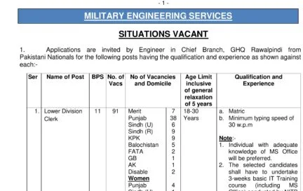 Jobs At Military Engineering Services MES Rawalpindi 2026 Apply Online ...