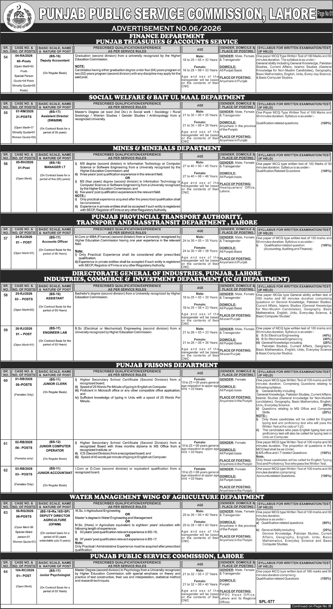 PPSC Latest Jobs June 2026 Punjab Public Service Commission Lahore ...