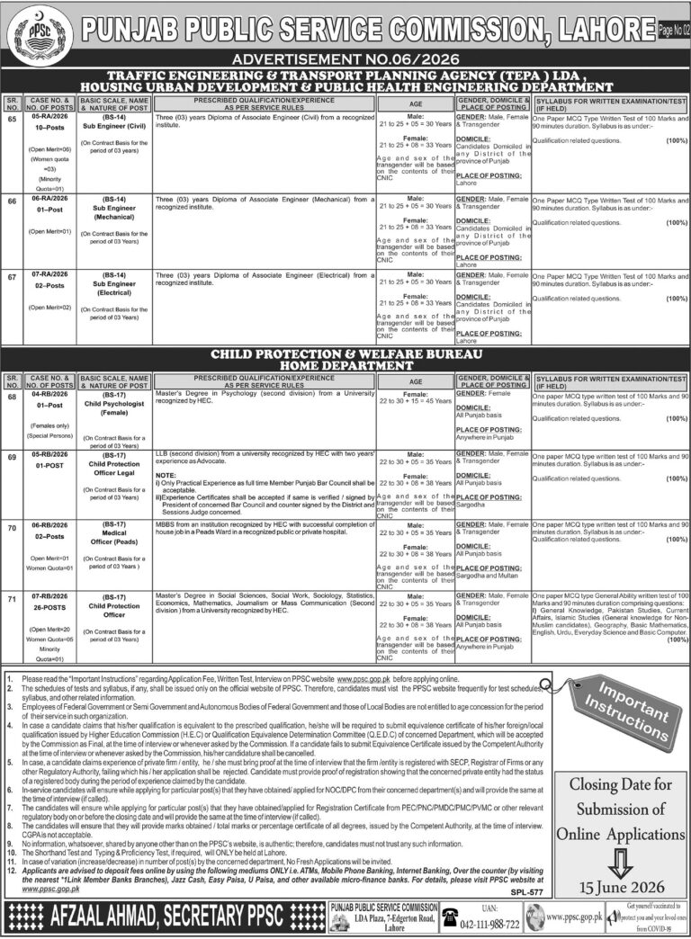 PPSC Latest Jobs June 2026 Punjab Public Service Commission Lahore ...