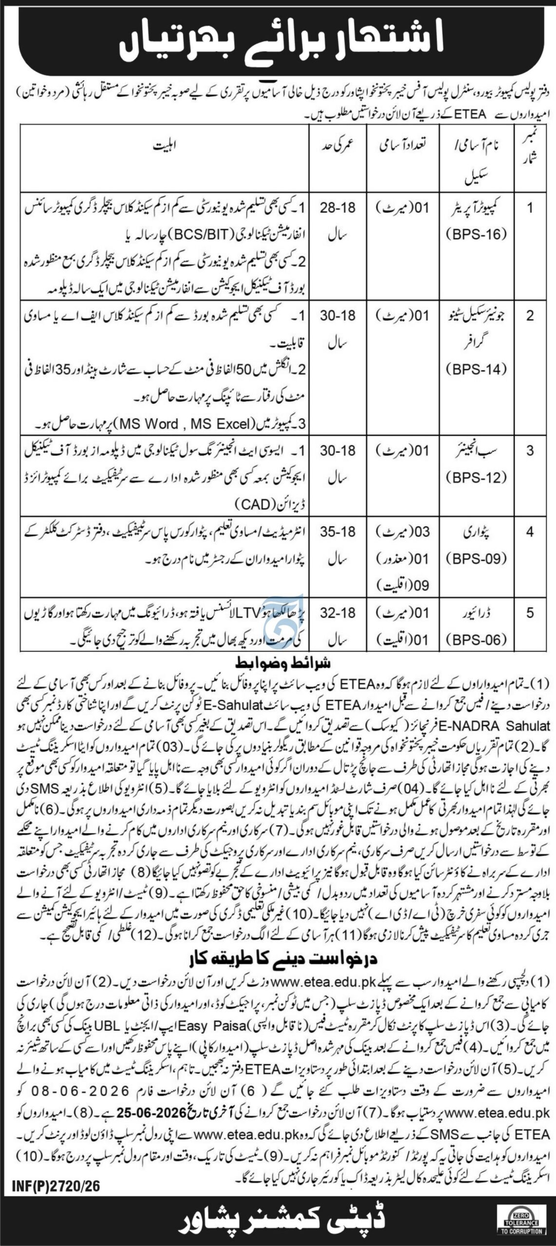 Job Opportunities At Police Department June 2026 Notice - Jobz7.com