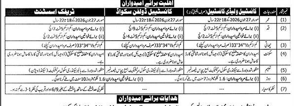 Latest Recruitment Announced At Punjab Police 2026 Apply Now - Jobz7.com