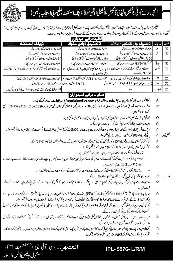 Latest Recruitment Announced At Punjab Police 2026 Apply Now - Jobz7.com