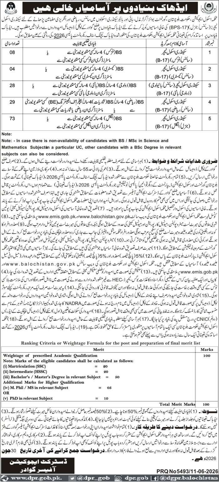 Teaching Jobs At School Education Department 2026 Notice - Jobz7.com